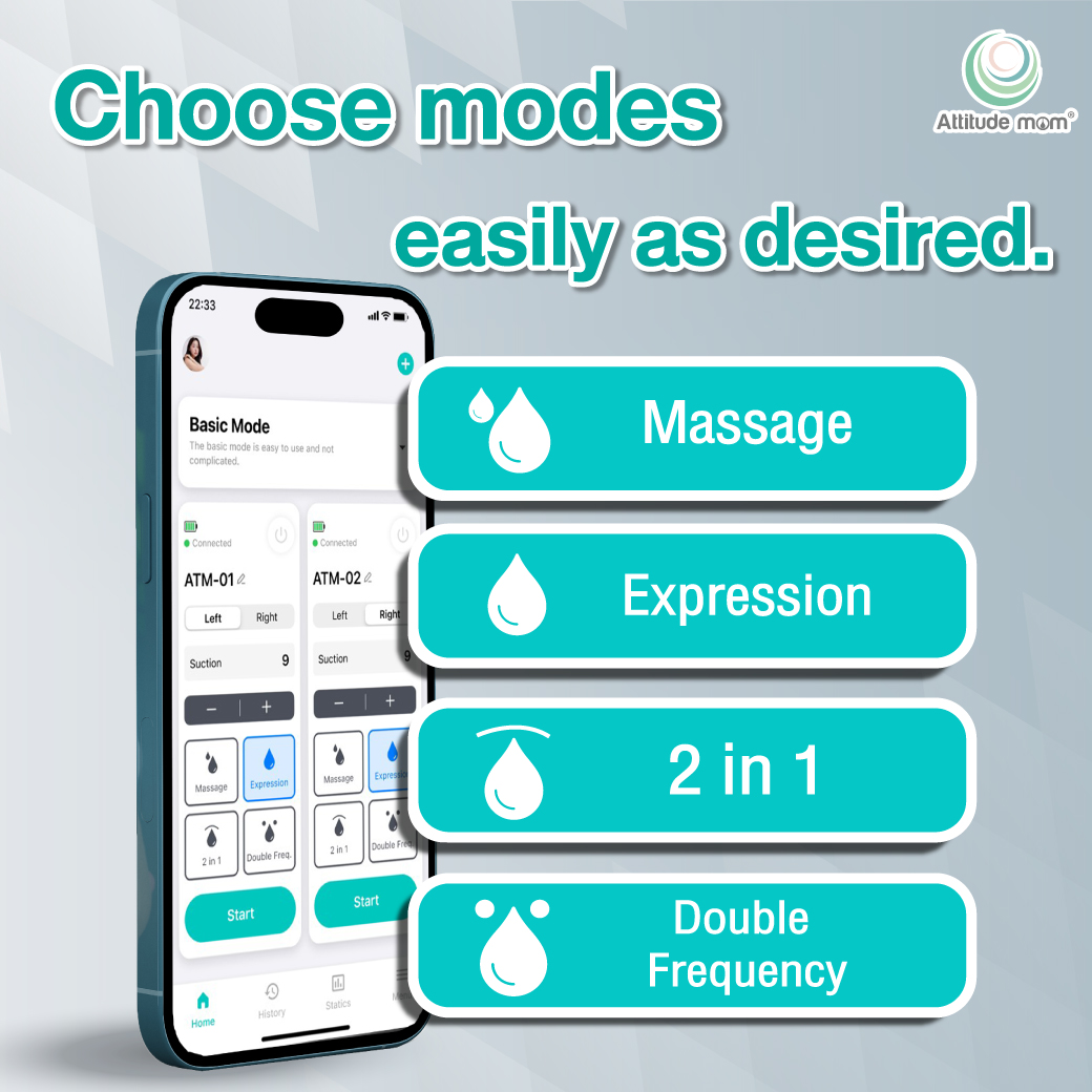 Attitude Mom Easy Life III – Wireless Breast Pump (Single Side) App ...